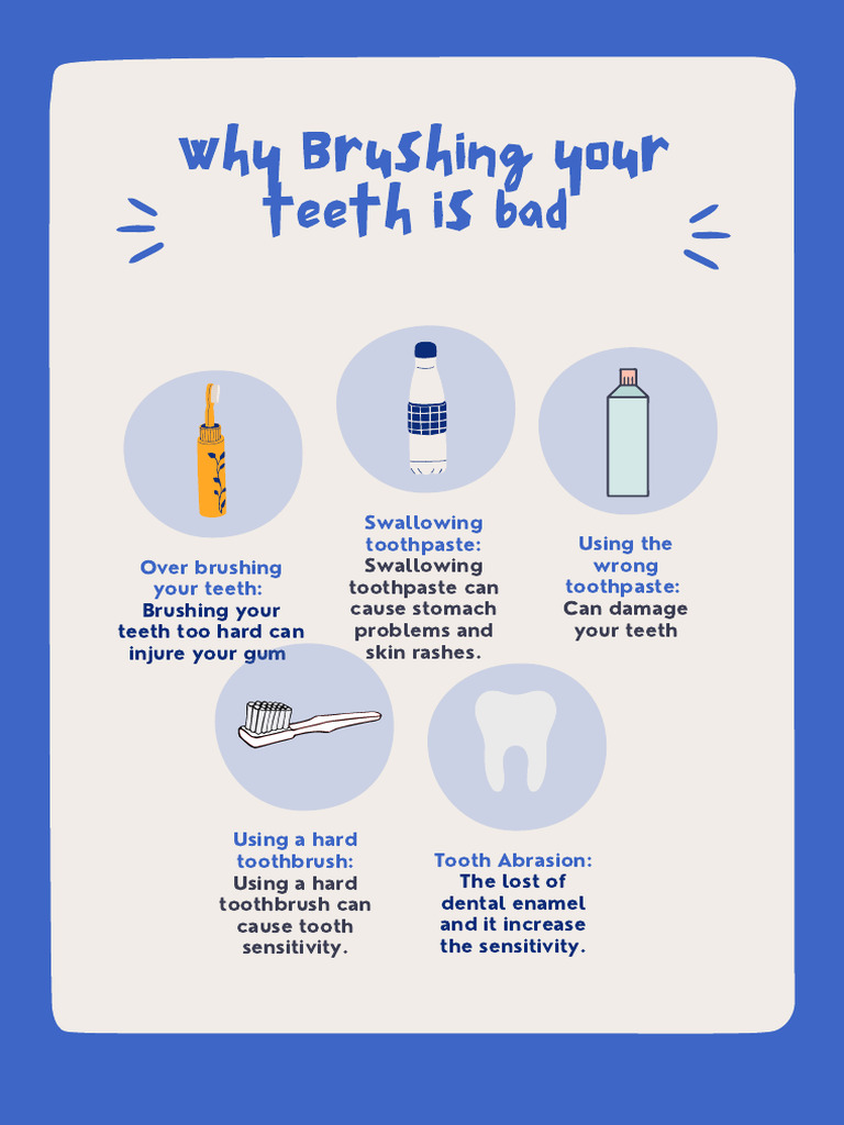 Dangers of Over Brushing Teeth | PDF