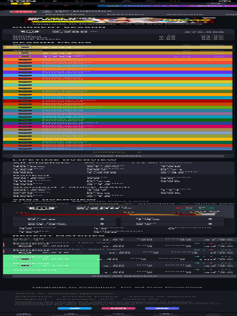 QC-popolov's R6 Siege Stats - Rainbow Six Siege Tracker | PDF