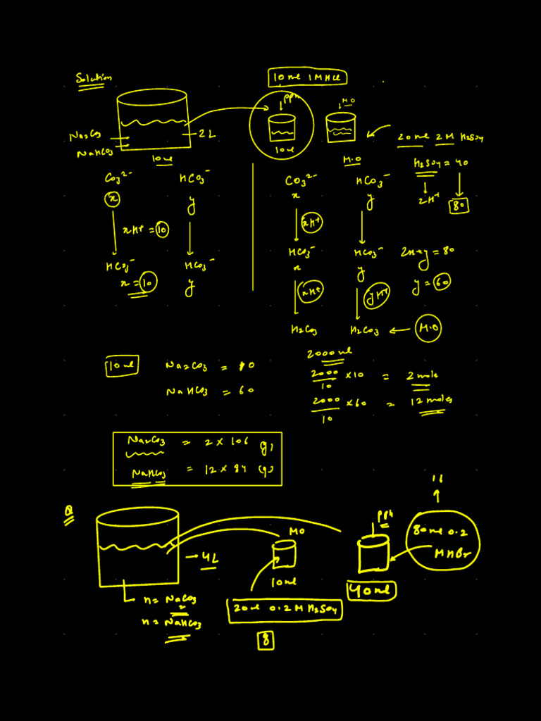 Equivalent Concept Yyy | PDF
