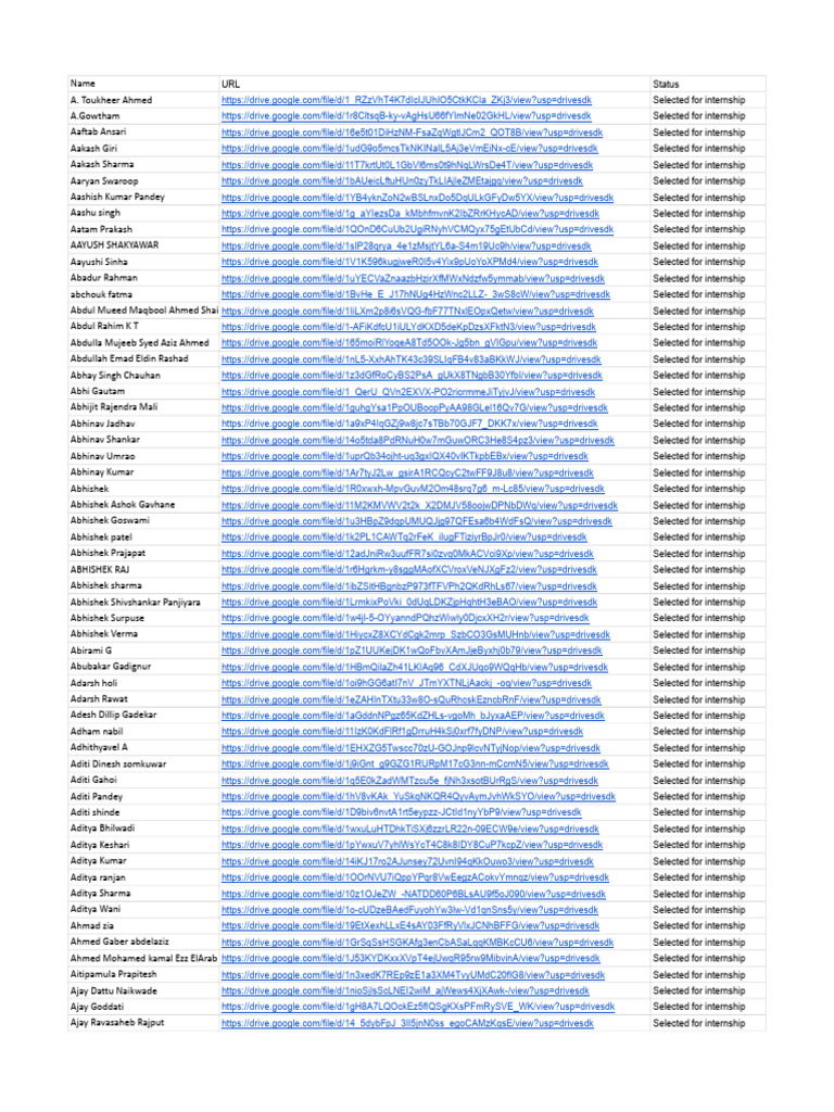 Brainwave Matrix Solutions - October 30 - Offer Letters | PDF