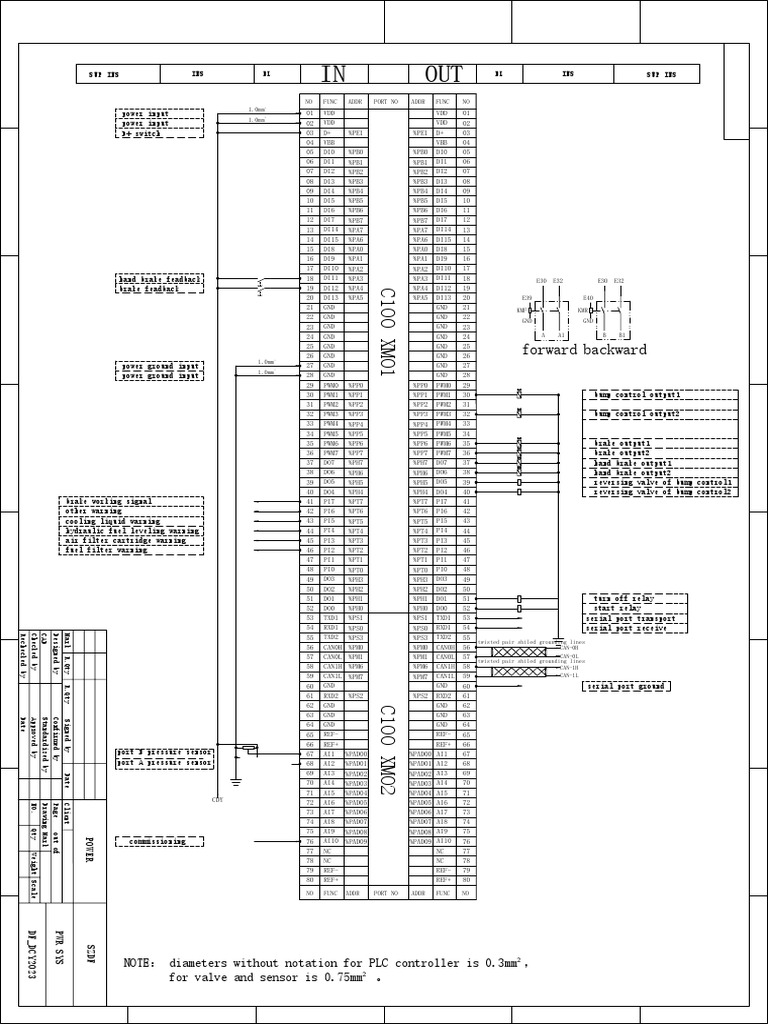 10 Power Unit Control Diagram DCY200 动力单元控制图 | PDF | Vehicle Parts ...