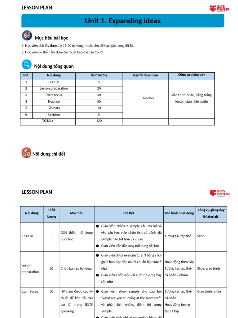 Lesson Plan - Speaking. Unit 1. Expanding Ideas | PDF