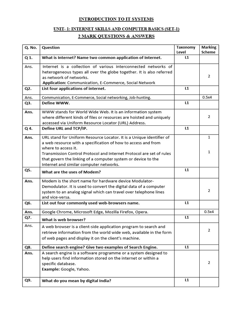 Introduction To It Systems Question Unit-1 (Set-1) | PDF | Computer Data Storage | Read Only Memory