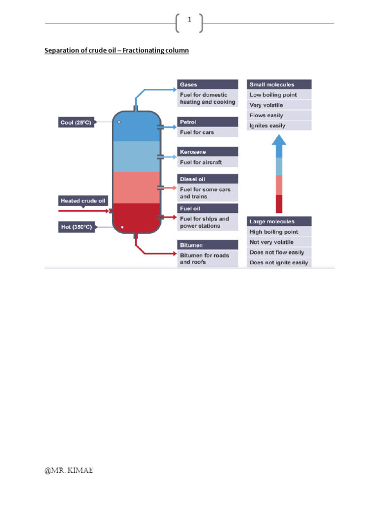 Crude Oil Fractionation Process | PDF