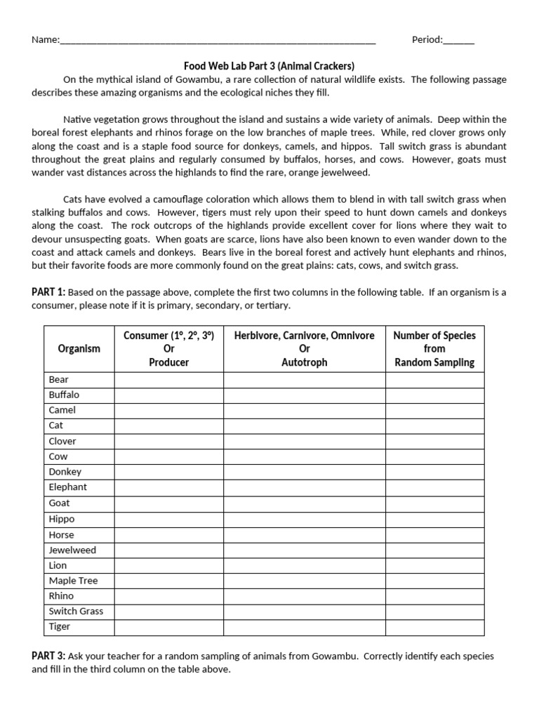 Animal Cracker Lab Biodiversity (1) | PDF | Biodiversity | Foods