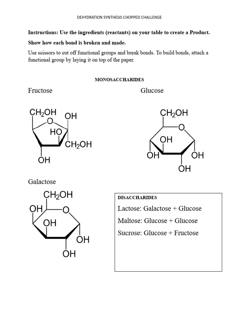 Fructose Glucose | PDF