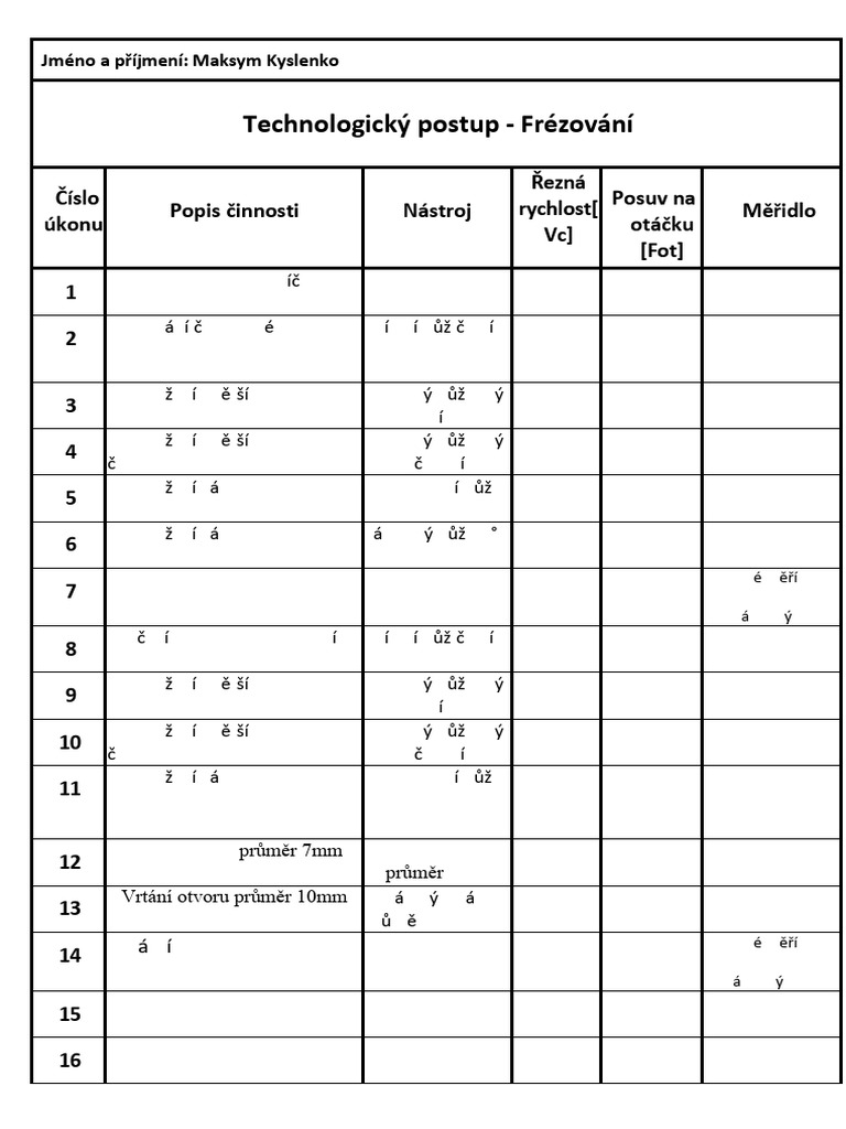 Technologický Postup Maksym Kyslenko | PDF