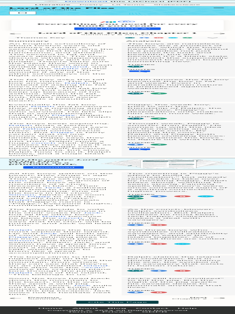 Lord of The Flies Chapter 1 Summary & Analysis LitCharts | PDF