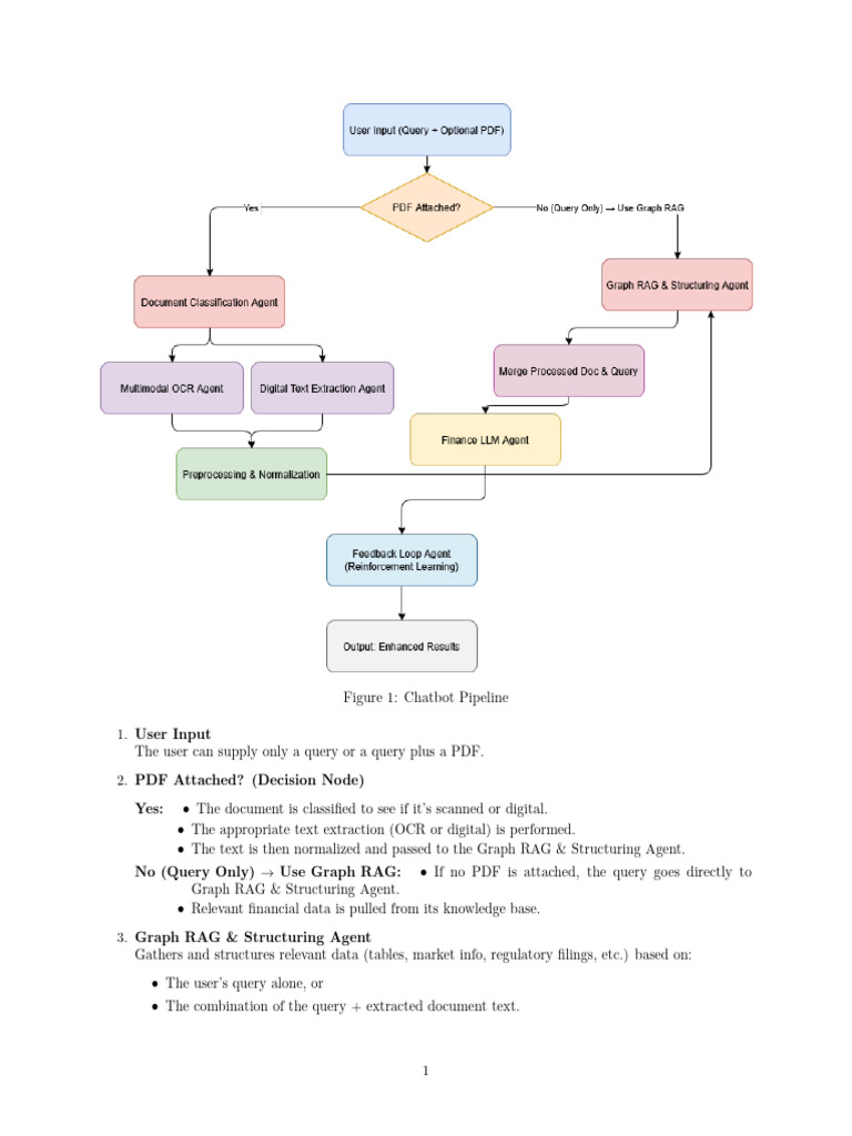 Examplee 2 | PDF | Applied Mathematics | Computer Engineering