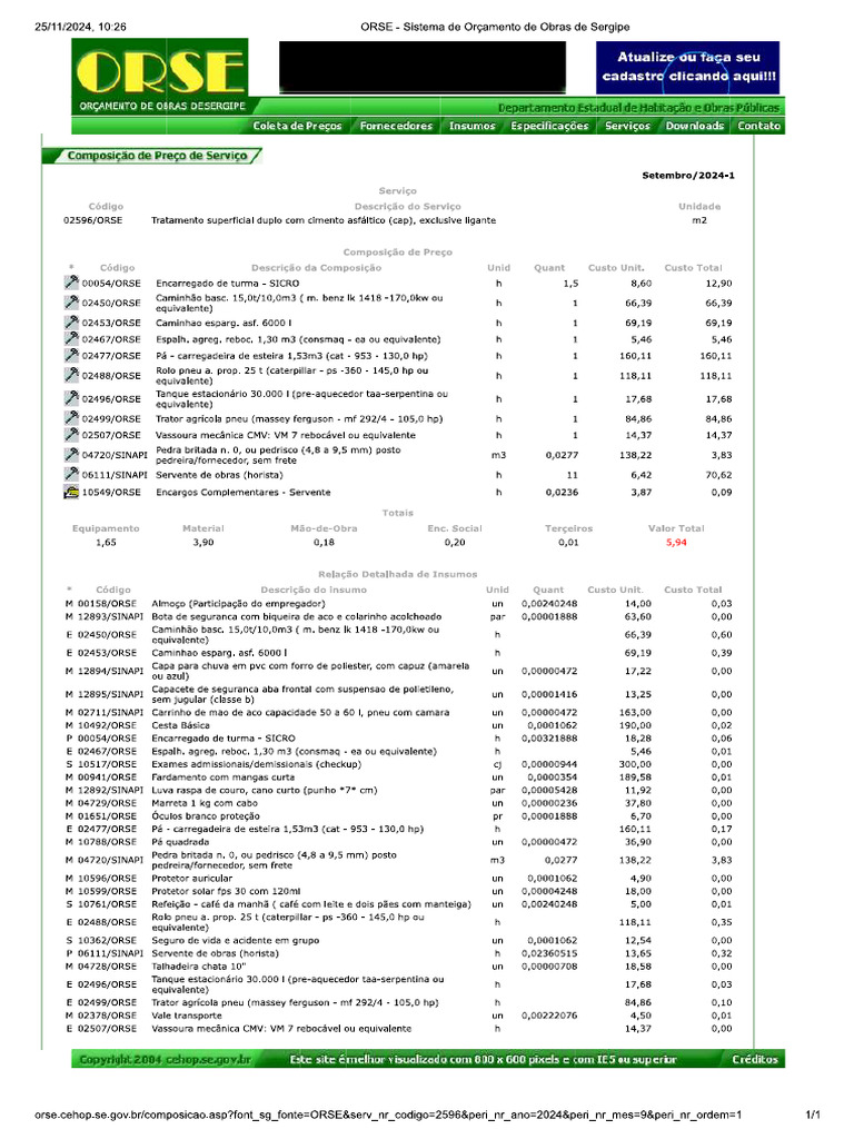 Orse TSD | PDF