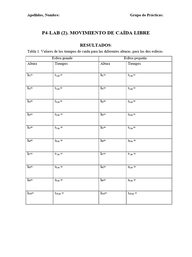 RESULTADOS P4-LAB (2) - Movimiento de Caída Libre | PDF