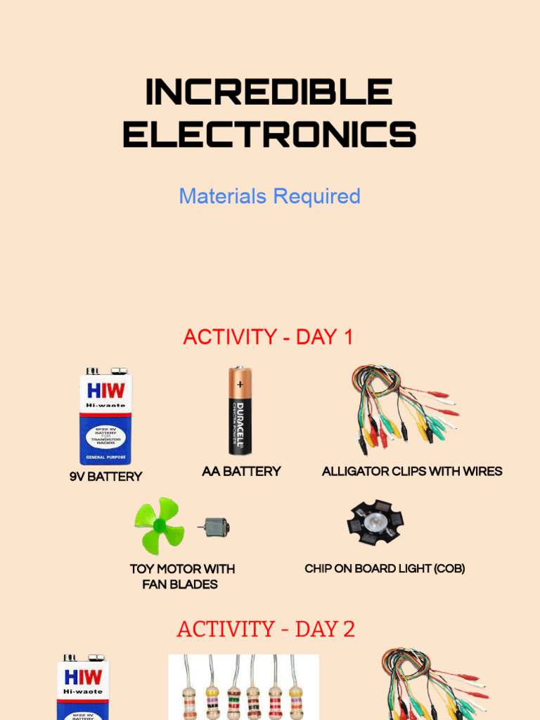 Materials Req File | PDF