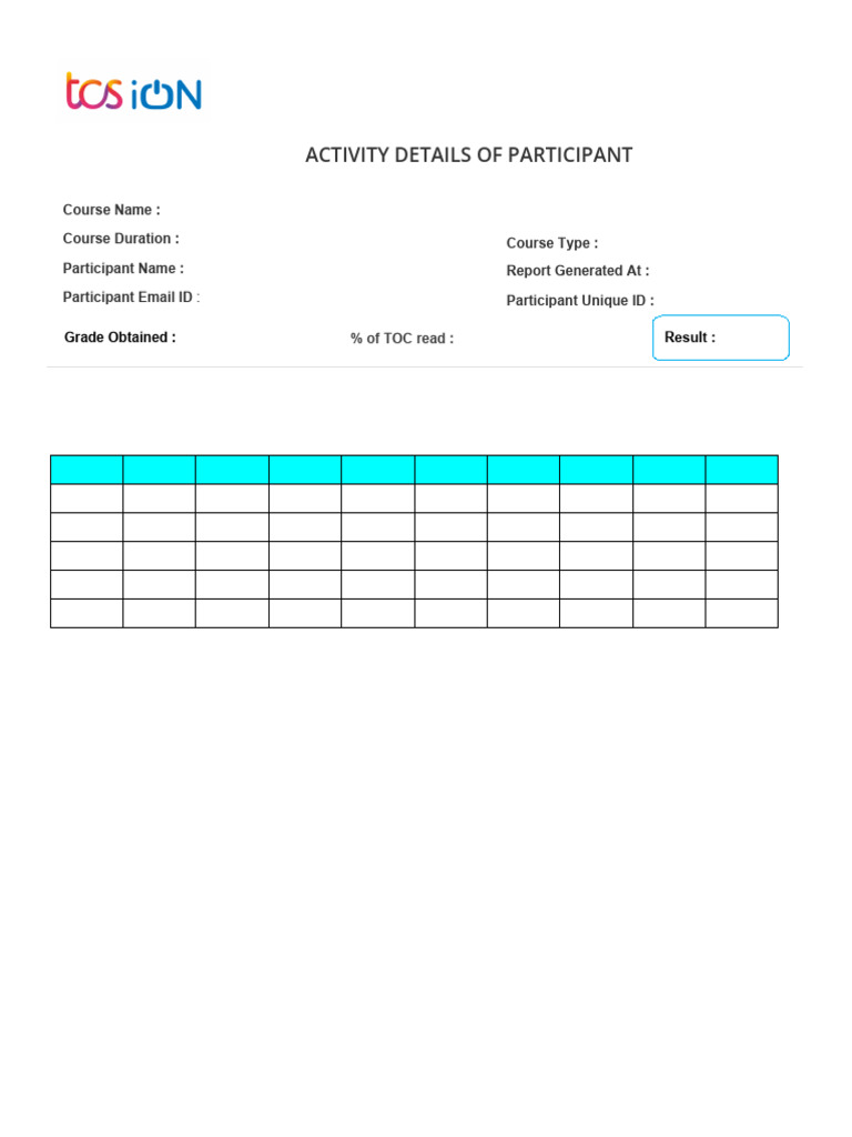 LBC Assessment Results for Batch 6 | PDF