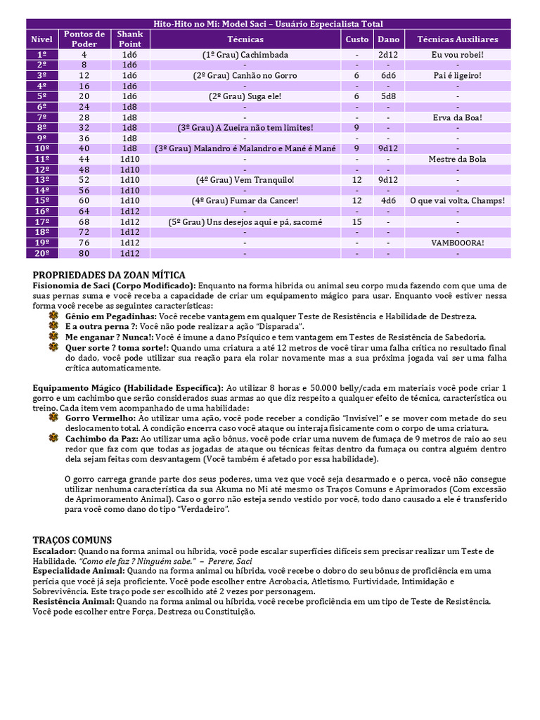 Hito-Hito No Mi - Model Saci | PDF