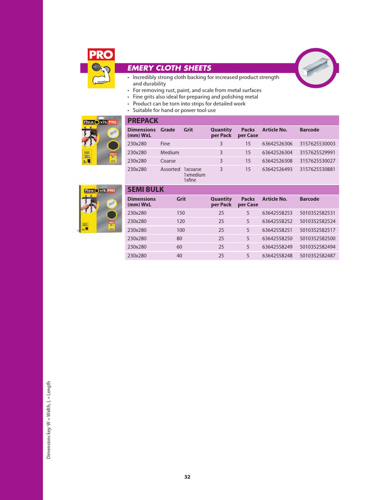 Emery sheet | PDF | Crafts | Metalworking
