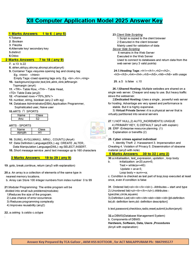 Hsslive Xii Comp App Com Key Gafoor Model 2025 | PDF | Databases ...