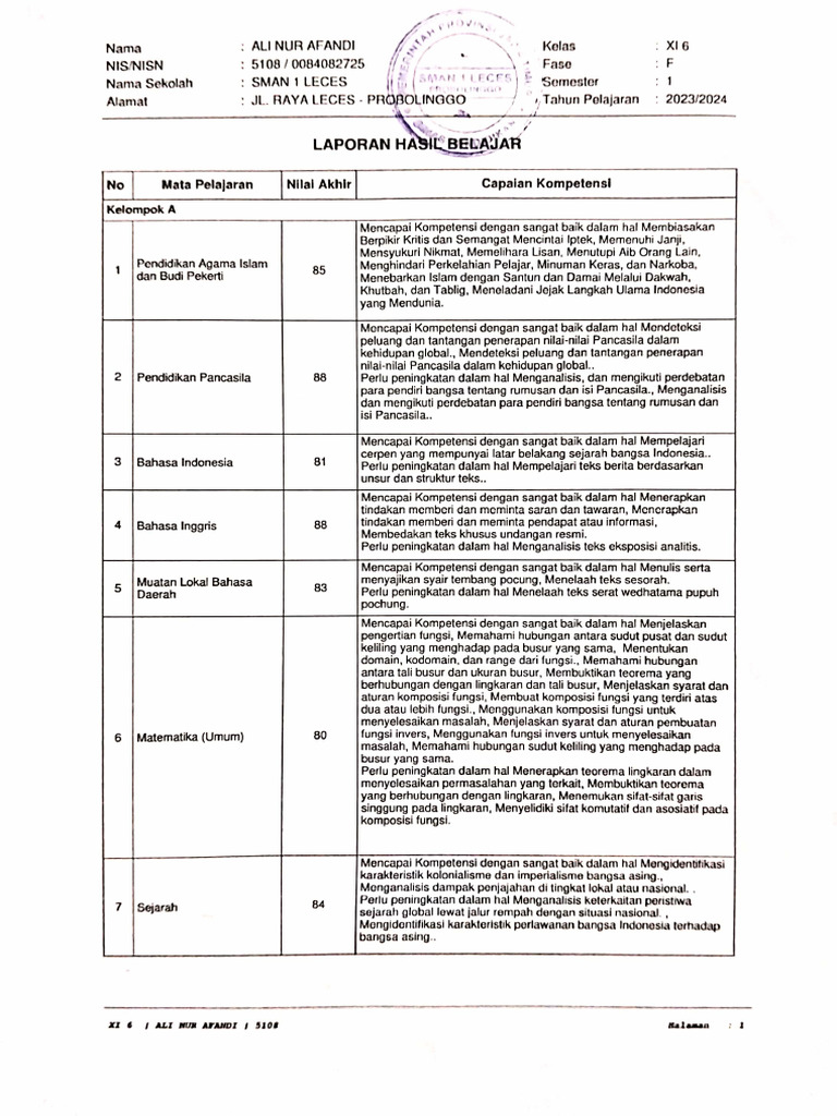 RAPOR ALI NUR AFANDI KELAS 11 SEMESTER 1 TAHUN W023-2024 | PDF