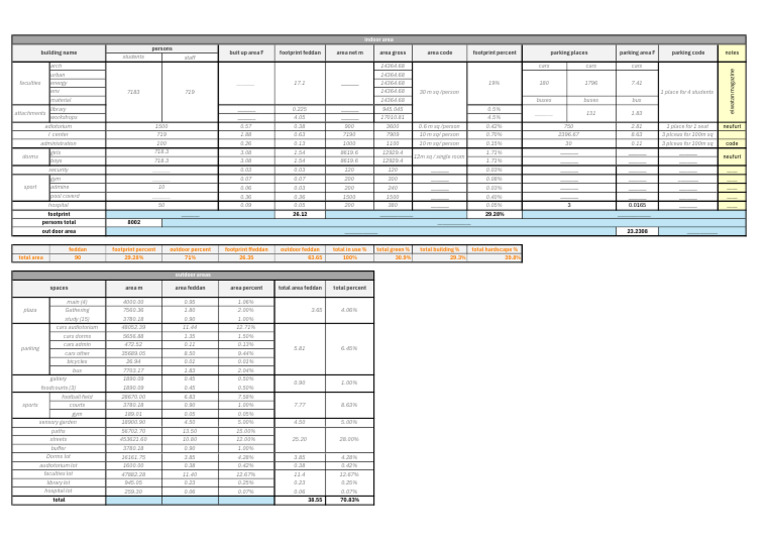 University Space Program | PDF