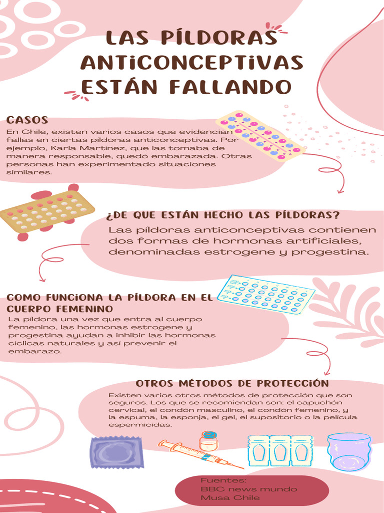 Píldoras anticonceptivas _20240527_114938_0000 | PDF