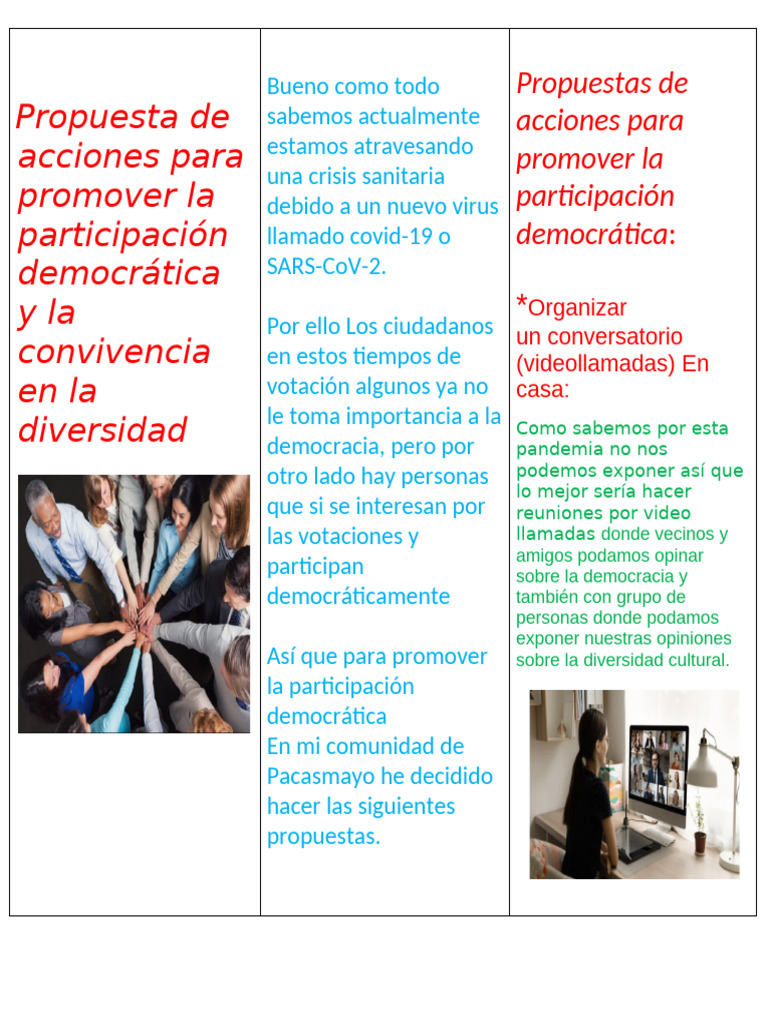 Propuesta de Acciones para Promover La Participación Democrática y La Convivencia en La ...