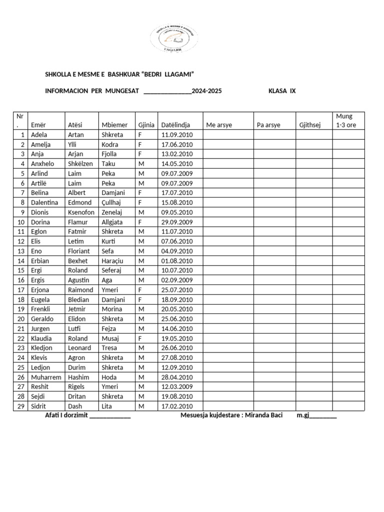Mungesat KL 9 | PDF