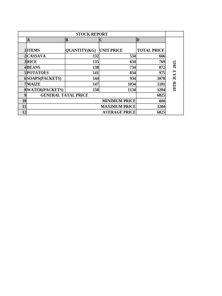 Exam of b102 Ict Skills | PDF