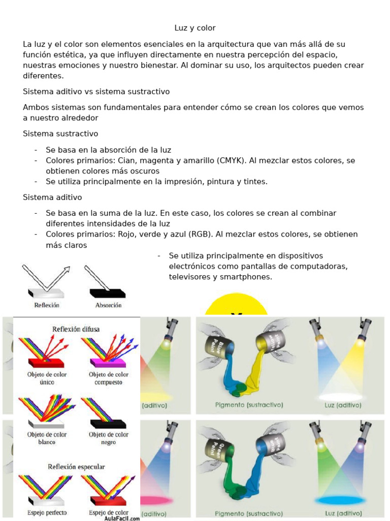 Luz, Color y Psicología en Arquitectura | PDF | Color | Ligero