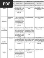 The Monster Study | PDF | Behavioural Sciences | Psychology