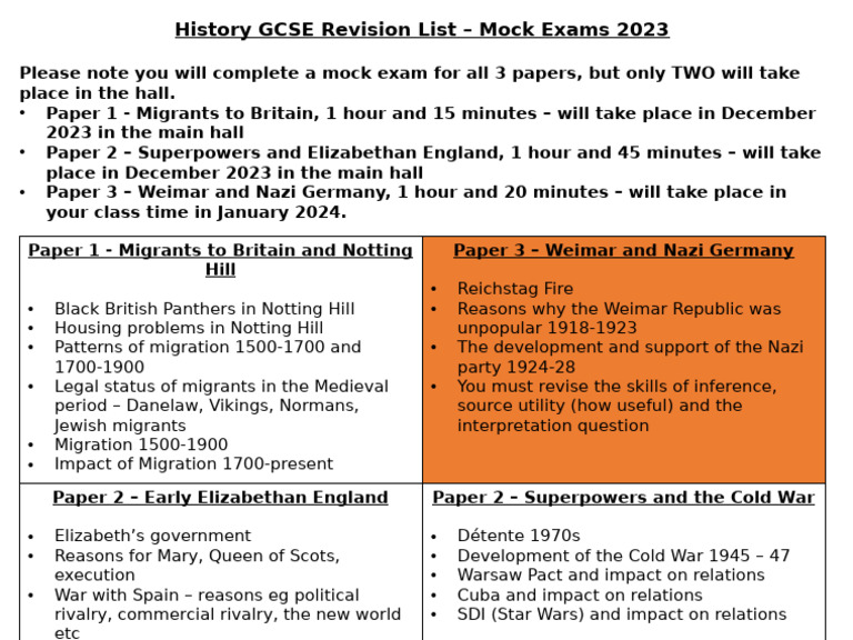 Revision List For Mocks 2023 | PDF
