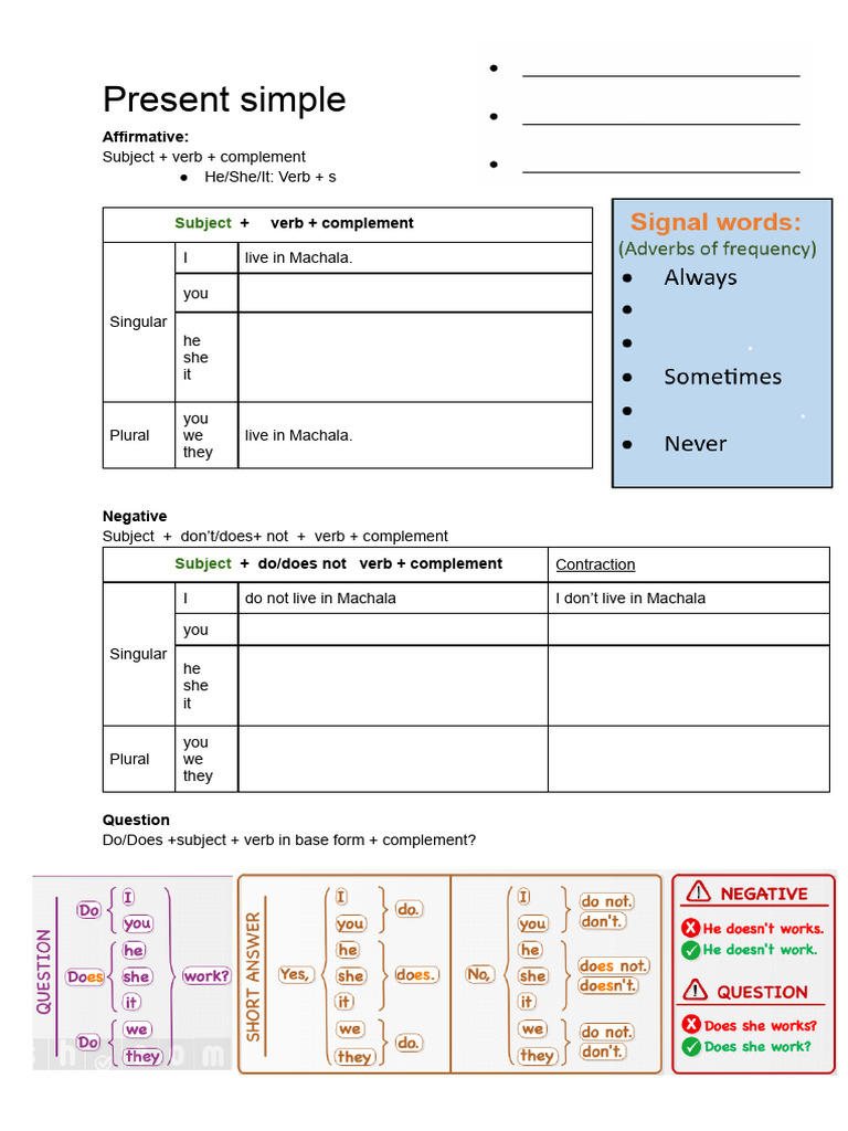 Present Simple | PDF