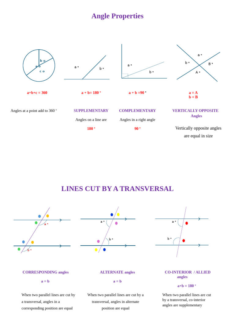 Angle Properties and Relationships | PDF | Elementary Geometry ...
