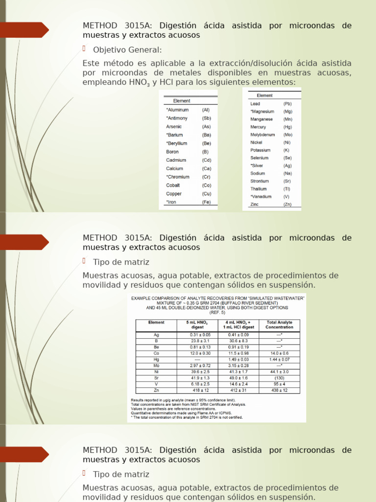 Uso Microondas Industrial | PDF