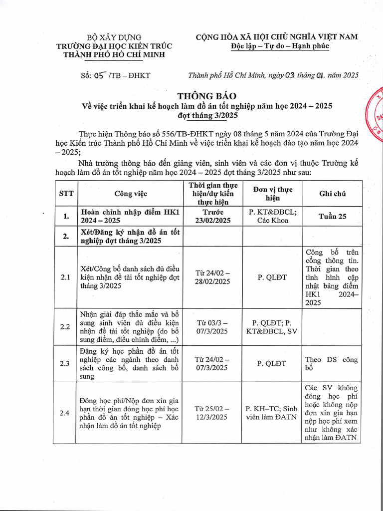 05- Thong bao ve viec trien khai Ke hoach lam ĐATN nam hoc 2024-2025 dot thang 3.2025 | PDF