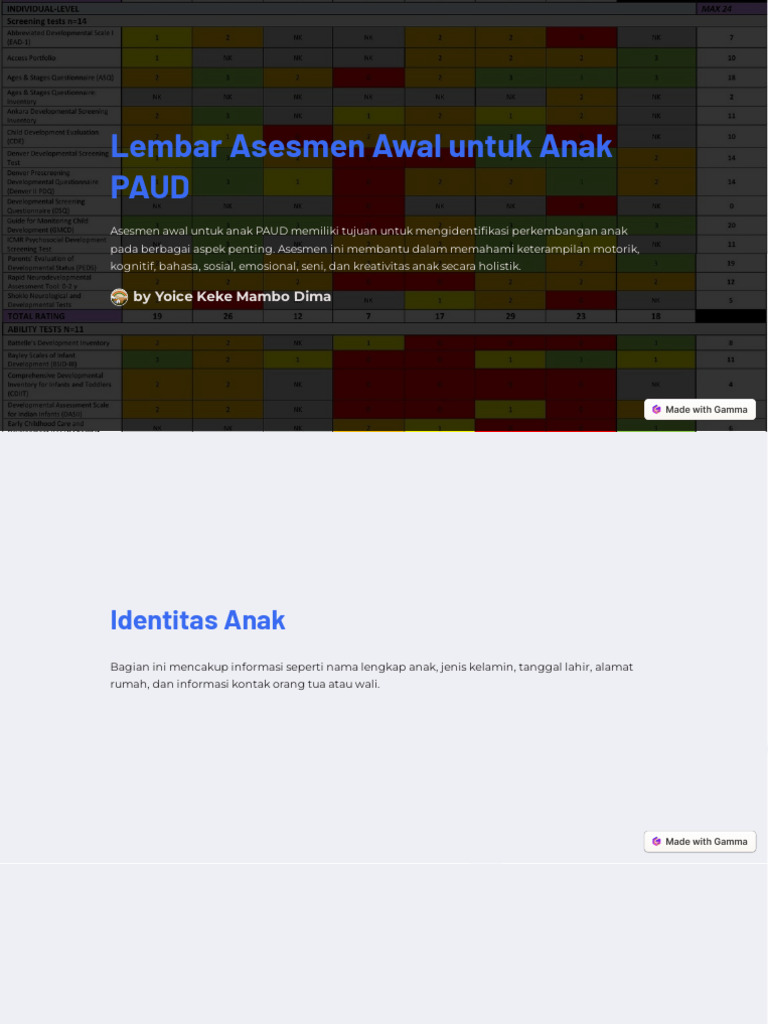 Lembar Asesmen Awal Anak PAUD | PDF