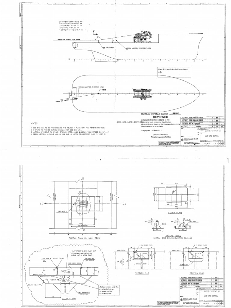 Gob Eye Detail | PDF