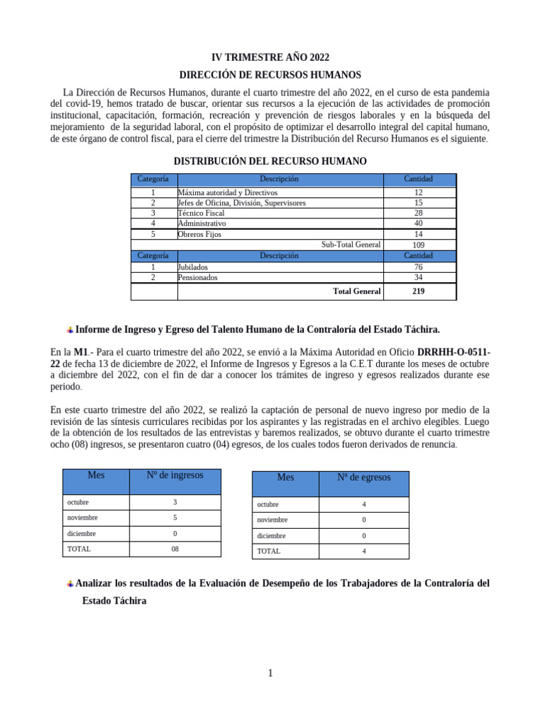 Informe Recursos Humanos IV Trimestre 2022 | PDF | Salario | Relaciones laborales