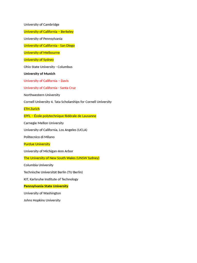 List of Notable Universities | PDF