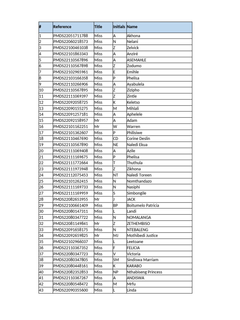 List of Successful NRF General Honours Awardees For 2023 Protected 1 | PDF