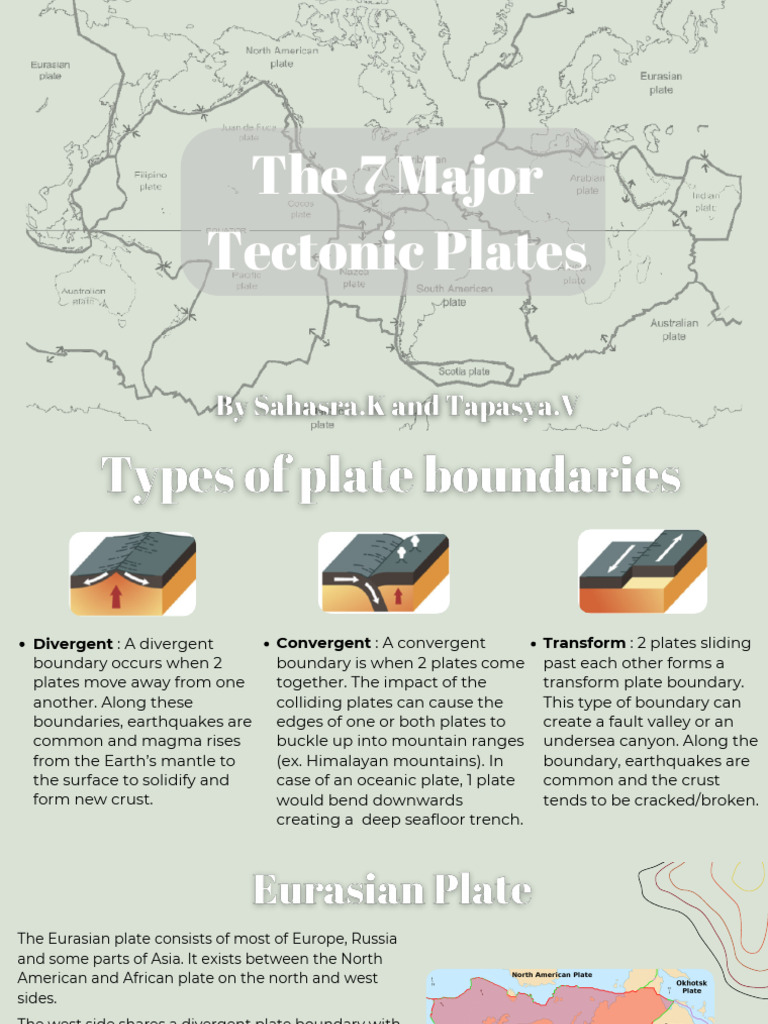 Overview of 7 Major Tectonic Plates | PDF | Plate Tectonics | Geology