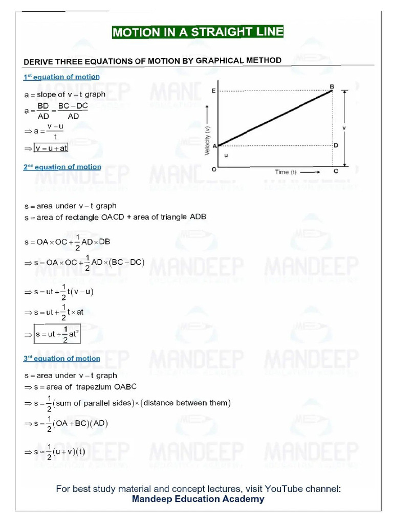Derivation Class 11 | PDF