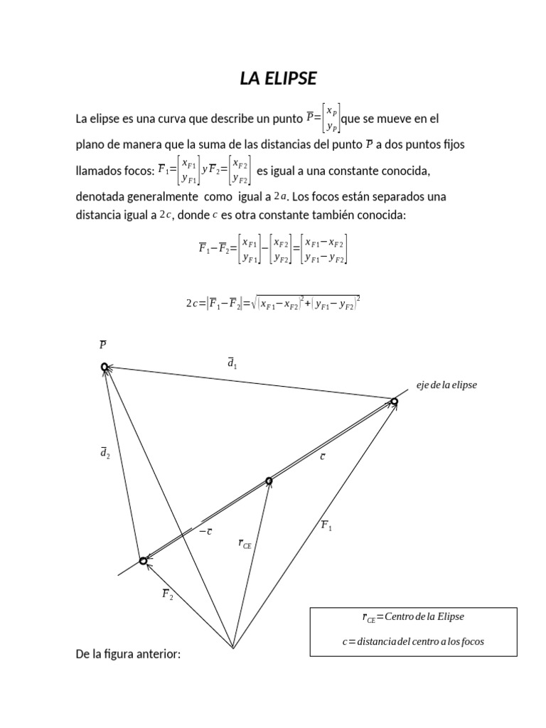Características de la Elipse | PDF | Elipse | Conceptos matemáticos