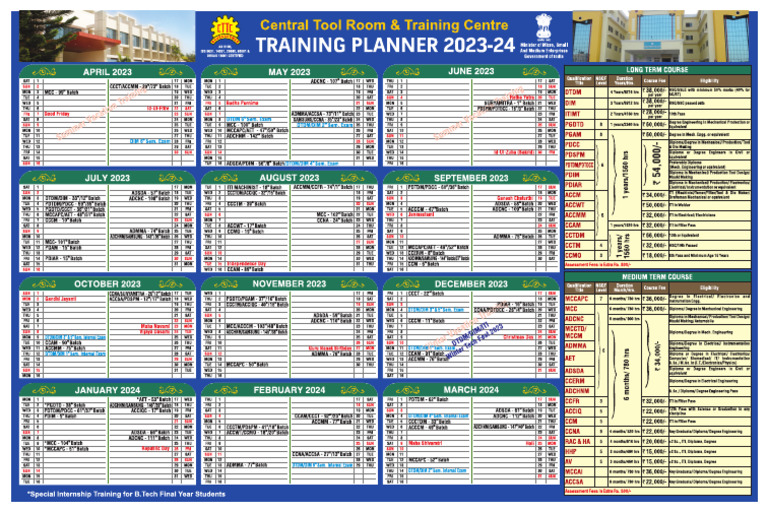 Training Programme-2023-24 | PDF