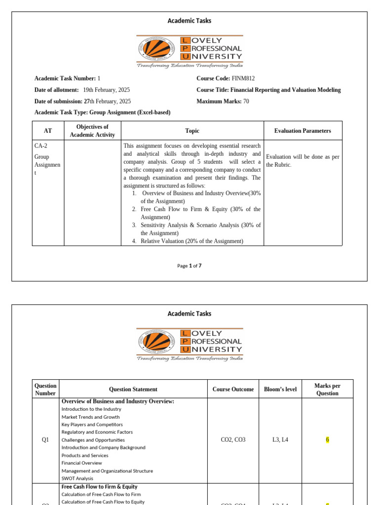 Assignment 2 - Financial Reporting and Valuation Modelling | PDF | Valuation (Finance ...