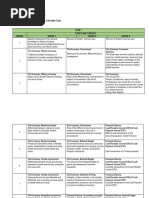 EMS Grade 8 Term 3 Subject Prep 2025 | PDF | Business | Economies