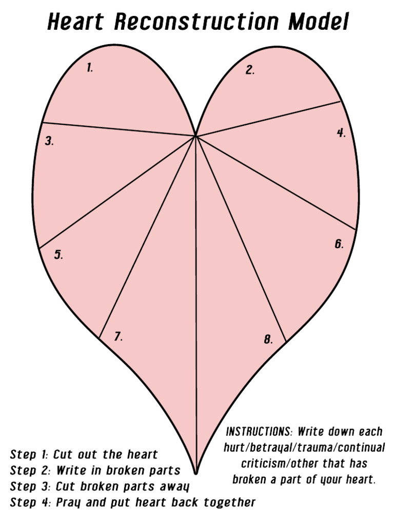 Heart-Reconstruction-Model | PDF