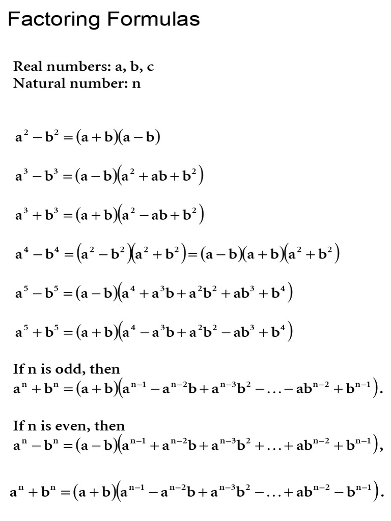 Formules de Factorisation | PDF
