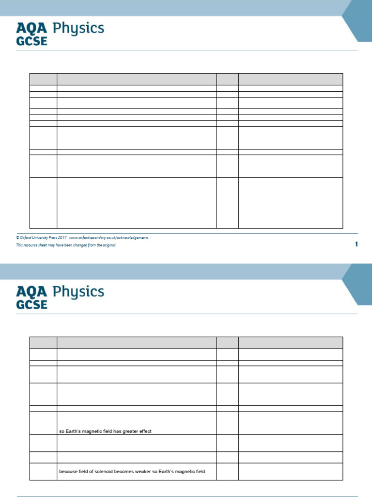 Electromagnetism GCSE Answers | PDF | Inductor | Transformer