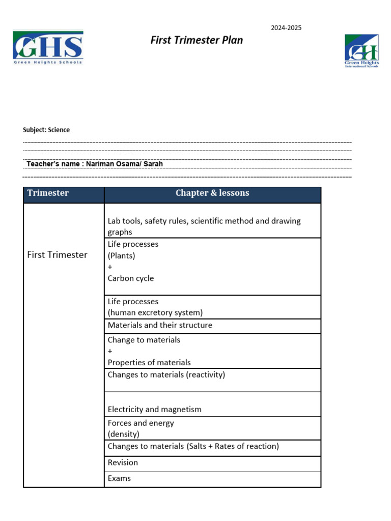 Y8 Parents Curriculum Overview T1 2024-2025 | PDF