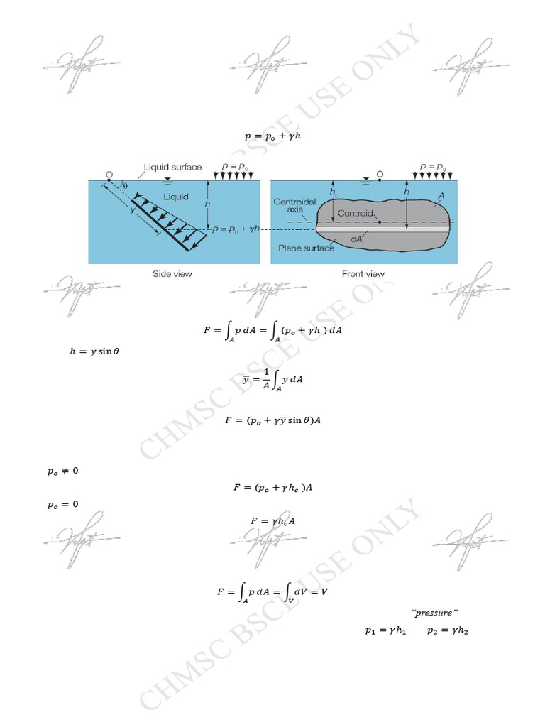 Chapter 3 - Hydrostatic Forces on Plane and Curved Surfaces | PDF | Pressure | Area