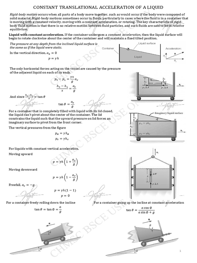 Chapter 6 - Constant Translational Acceleration of A Liquid | PDF ...
